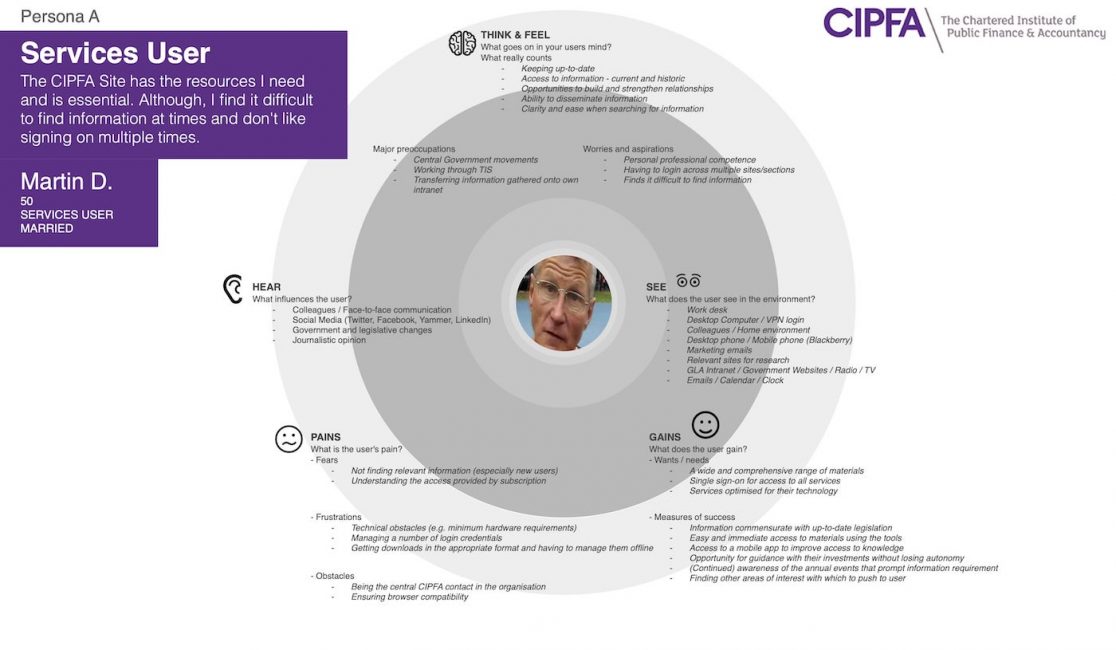 CIPFA (CHARTERED INSTITUTE OF PUBLIC FINANCE AND ACCOUNTANCY) – är | A ...