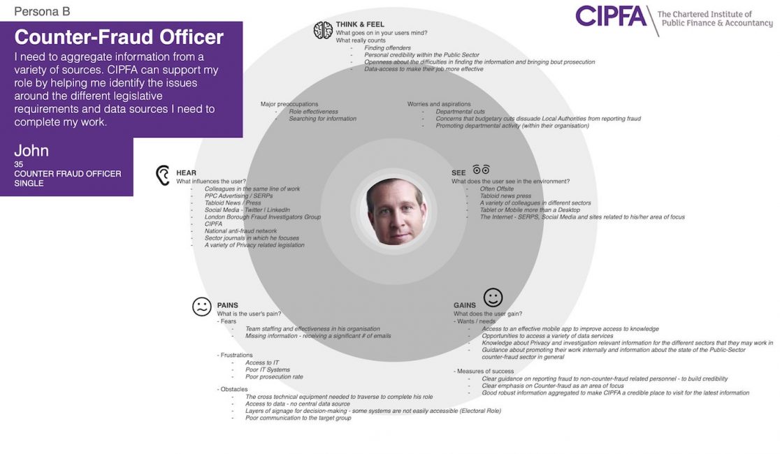 CIPFA (CHARTERED INSTITUTE OF PUBLIC FINANCE AND ACCOUNTANCY) – är | A ...